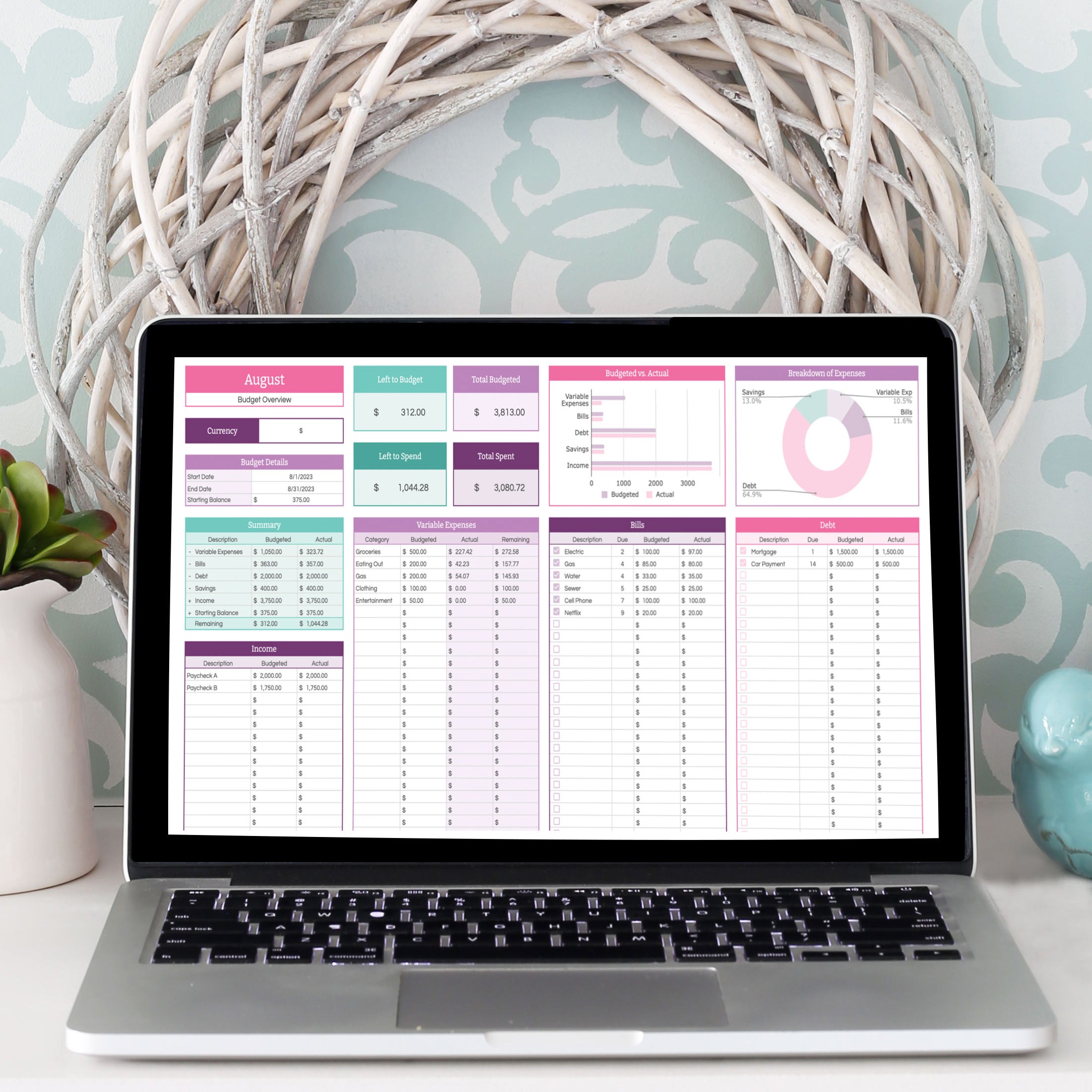 How to Create a Monthly Budget – Abby Organizes