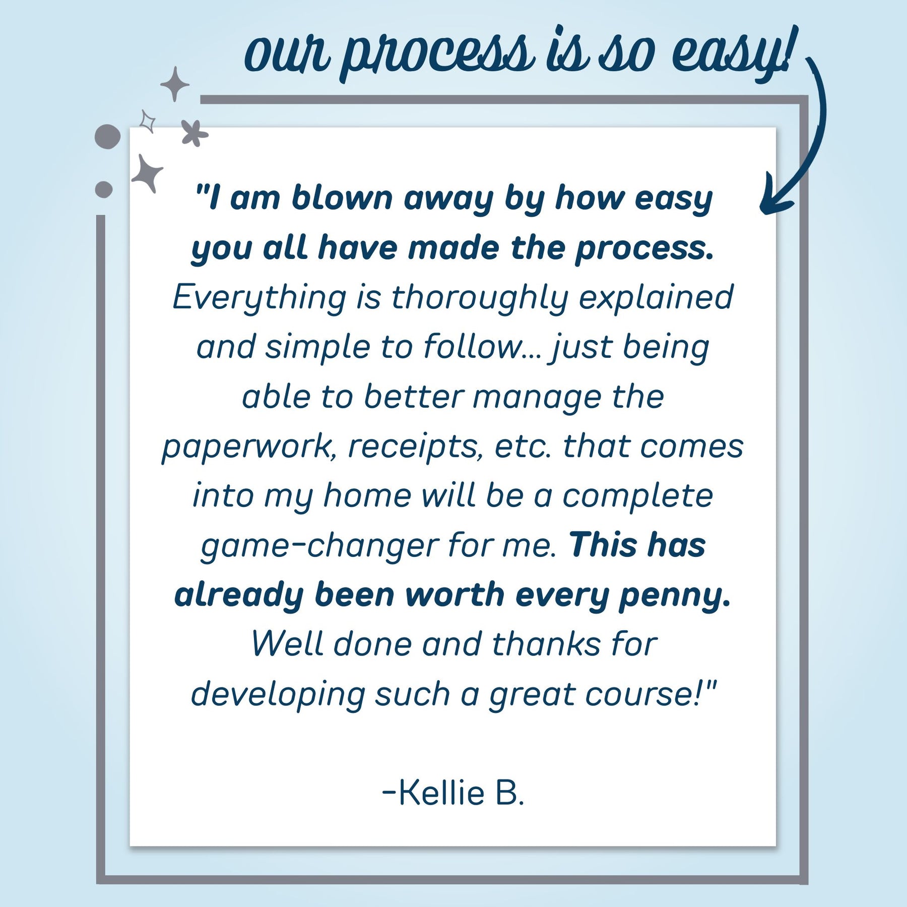 Paperless Made Simple Course – Abby Organizes