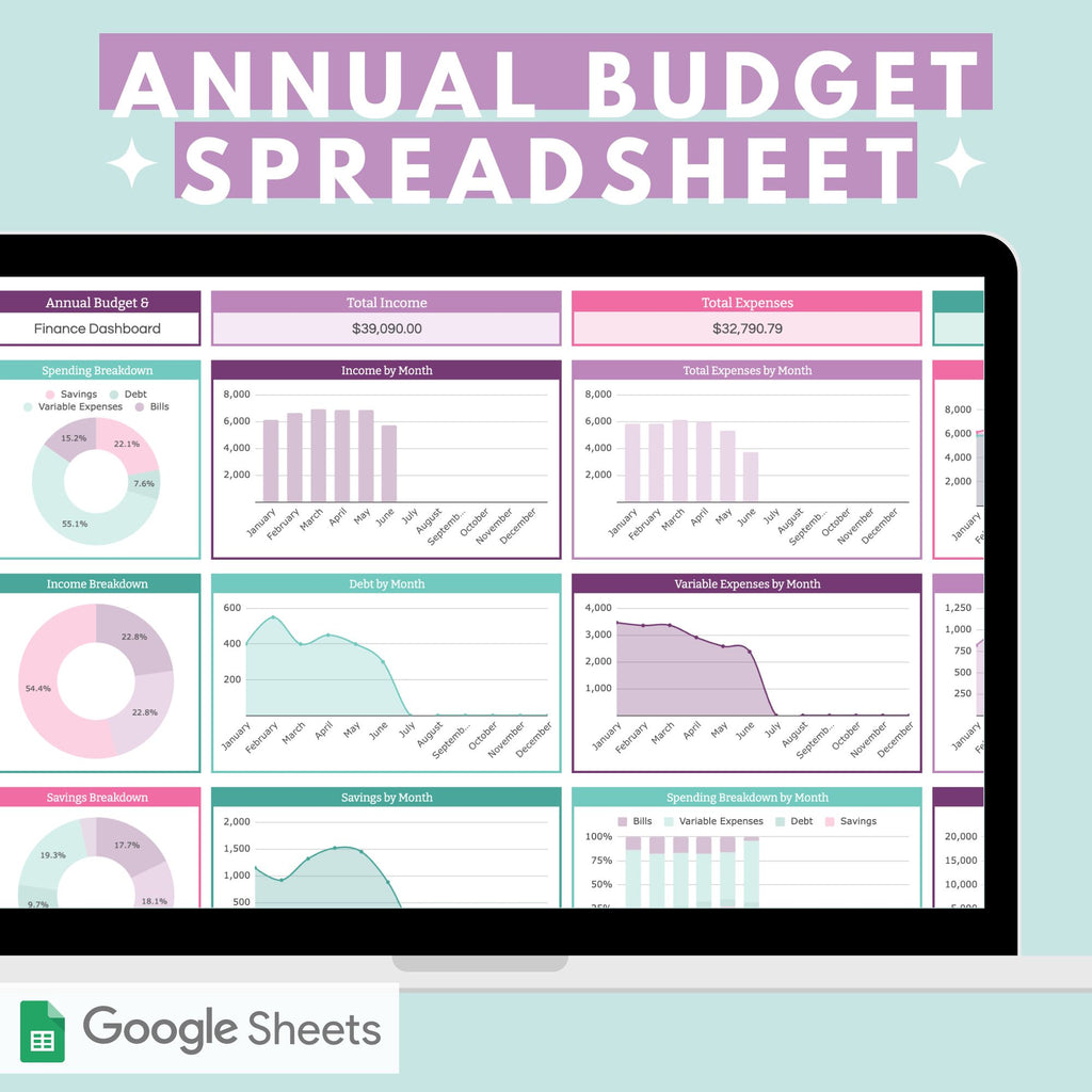 Popular Spreadsheets – Abby Organizes