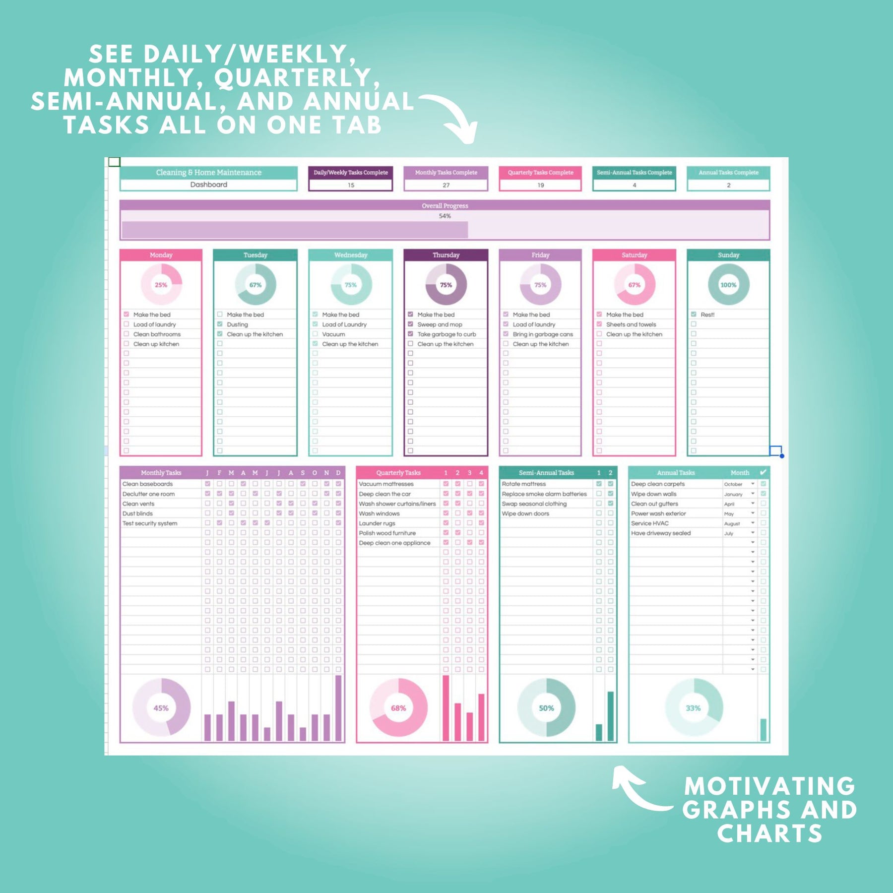 Cleaning and Home Maintenance Spreadsheet for Google Sheets – Abby ...