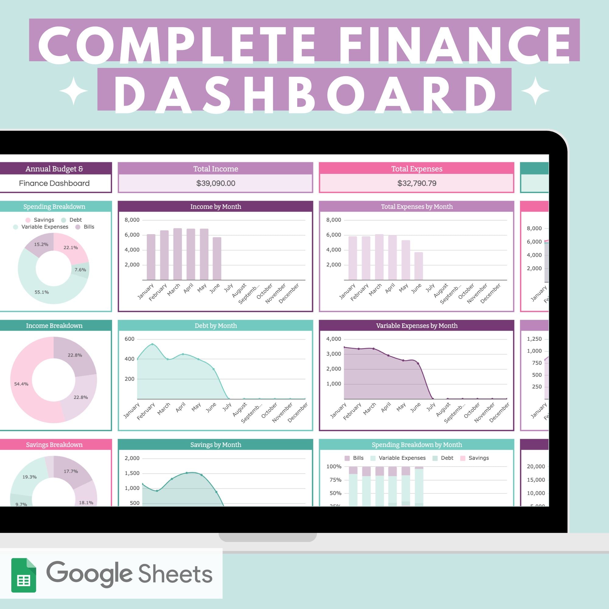 Complete Finance Dashboard and Annual Budget System for Google Sheets ...
