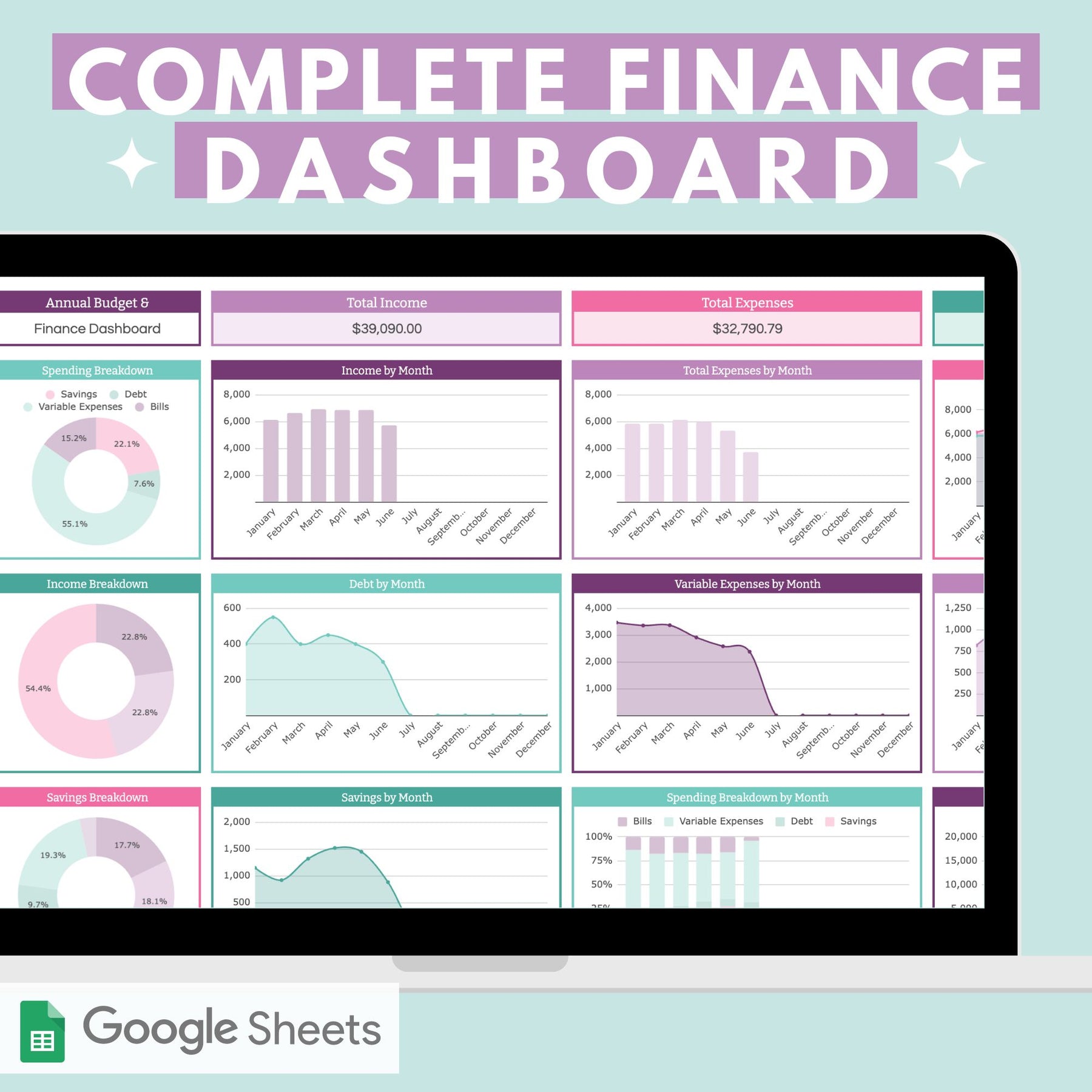 Complete Finance Dashboard and Annual Budget System for Google Sheets ...