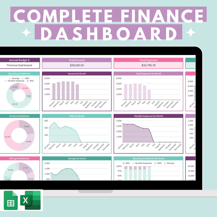 Complete Finance Dashboard and Annual Budget System for Google Sheets ...