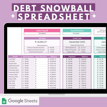 Debt Snowball Spreadsheet for Google Sheets – Abby Organizes
