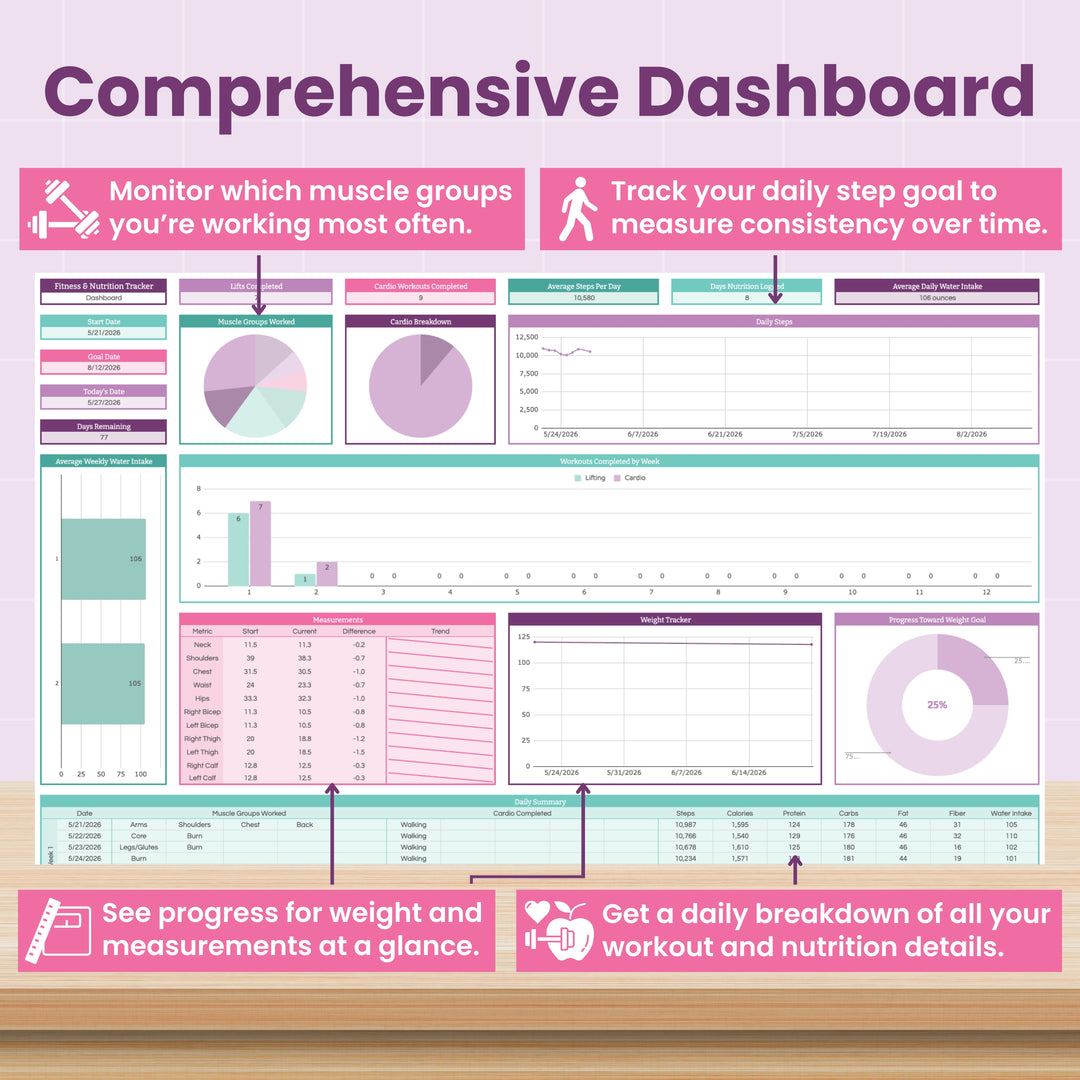 Workout & Macro Tracker Spreadsheet for Google Sheets – Abby Organizes