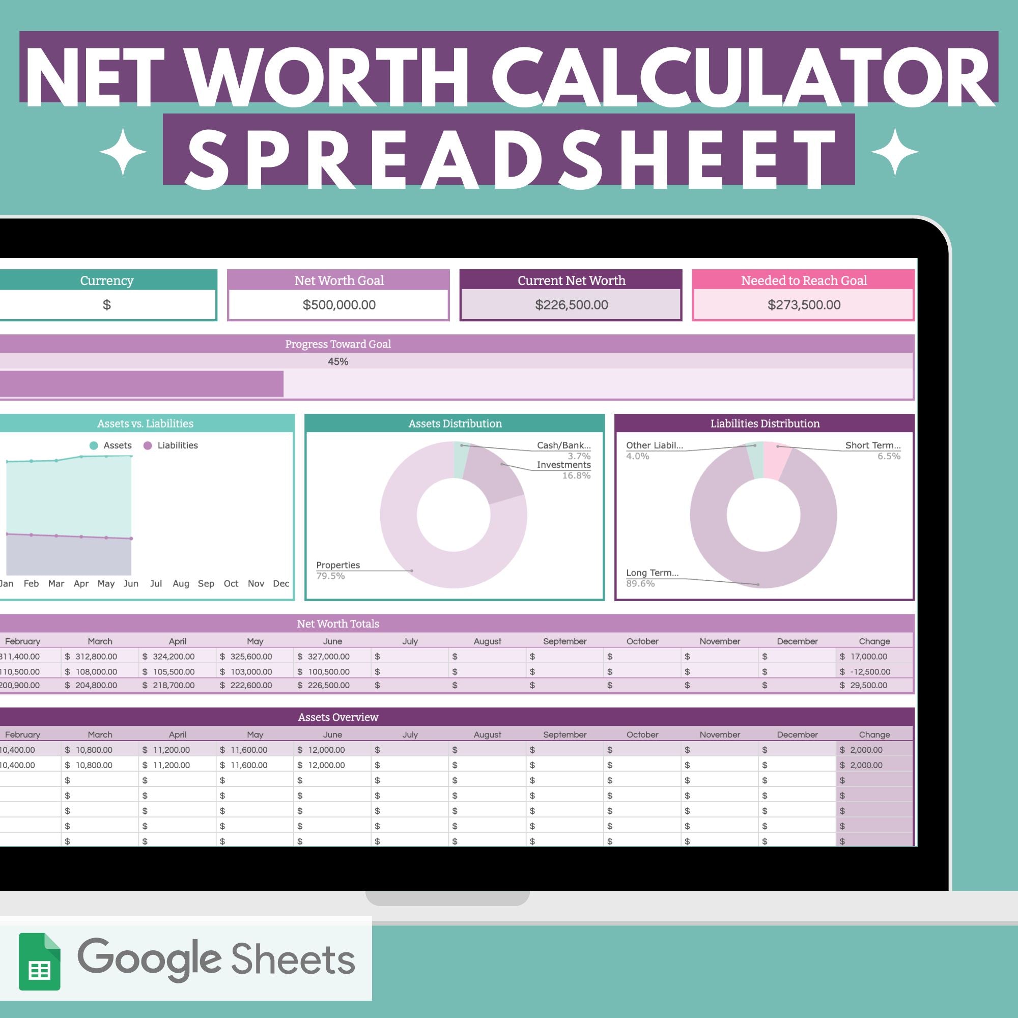 Net Worth Calculator Spreadsheet for Google Sheets – Abby Organizes