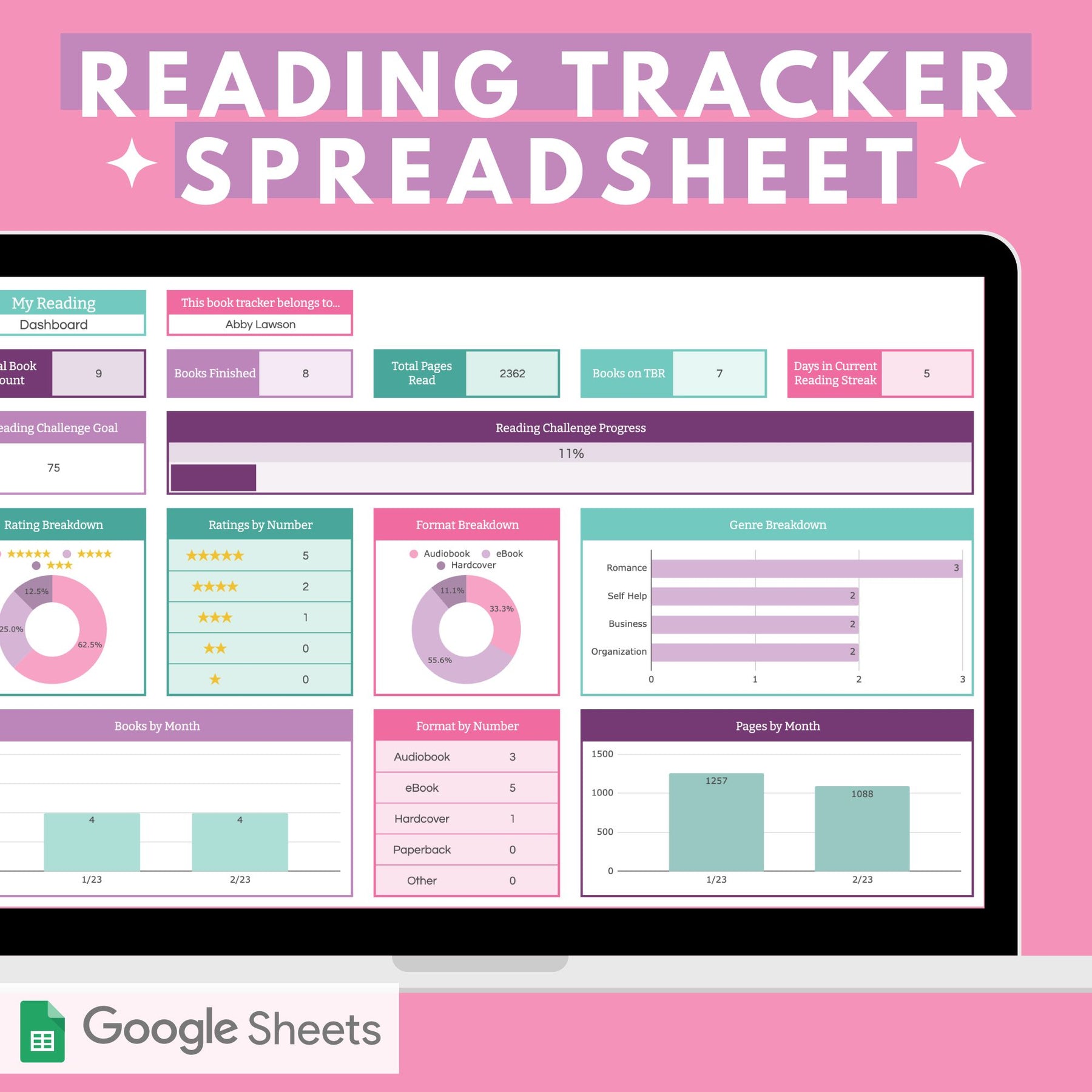 Reading Tracker Spreadsheet for Google Sheets – Abby Organizes