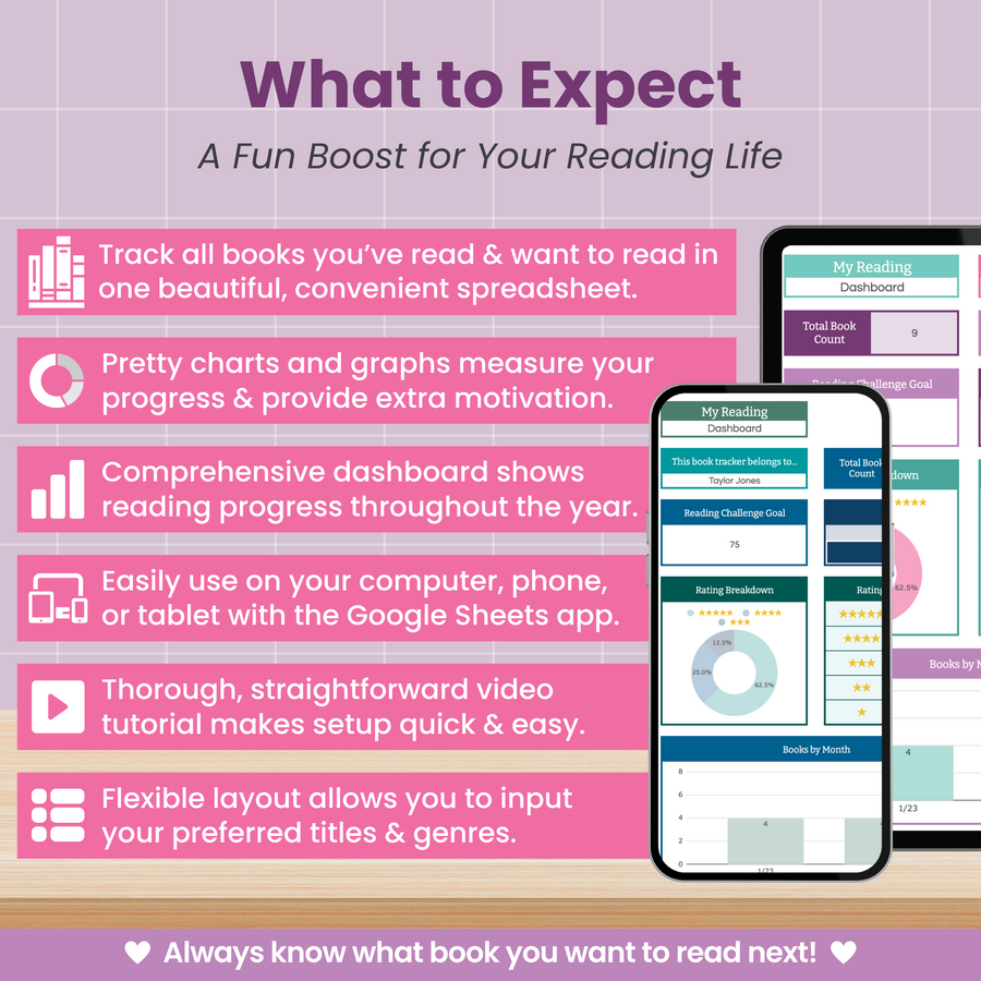 Reading Tracker Spreadsheet for Google Sheets – Abby Organizes