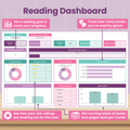 Reading Tracker Spreadsheet for Google Sheets – Abby Organizes
