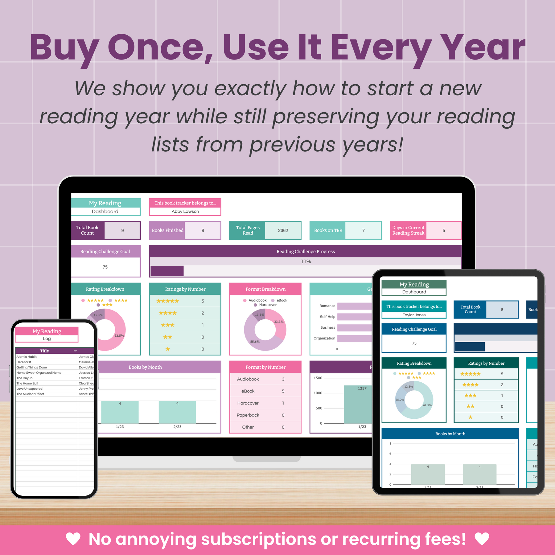 Reading Tracker Spreadsheet for Google Sheets – Abby Organizes