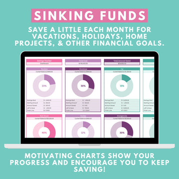 Complete Finance Dashboard and Annual Budget System for Google Sheets ...