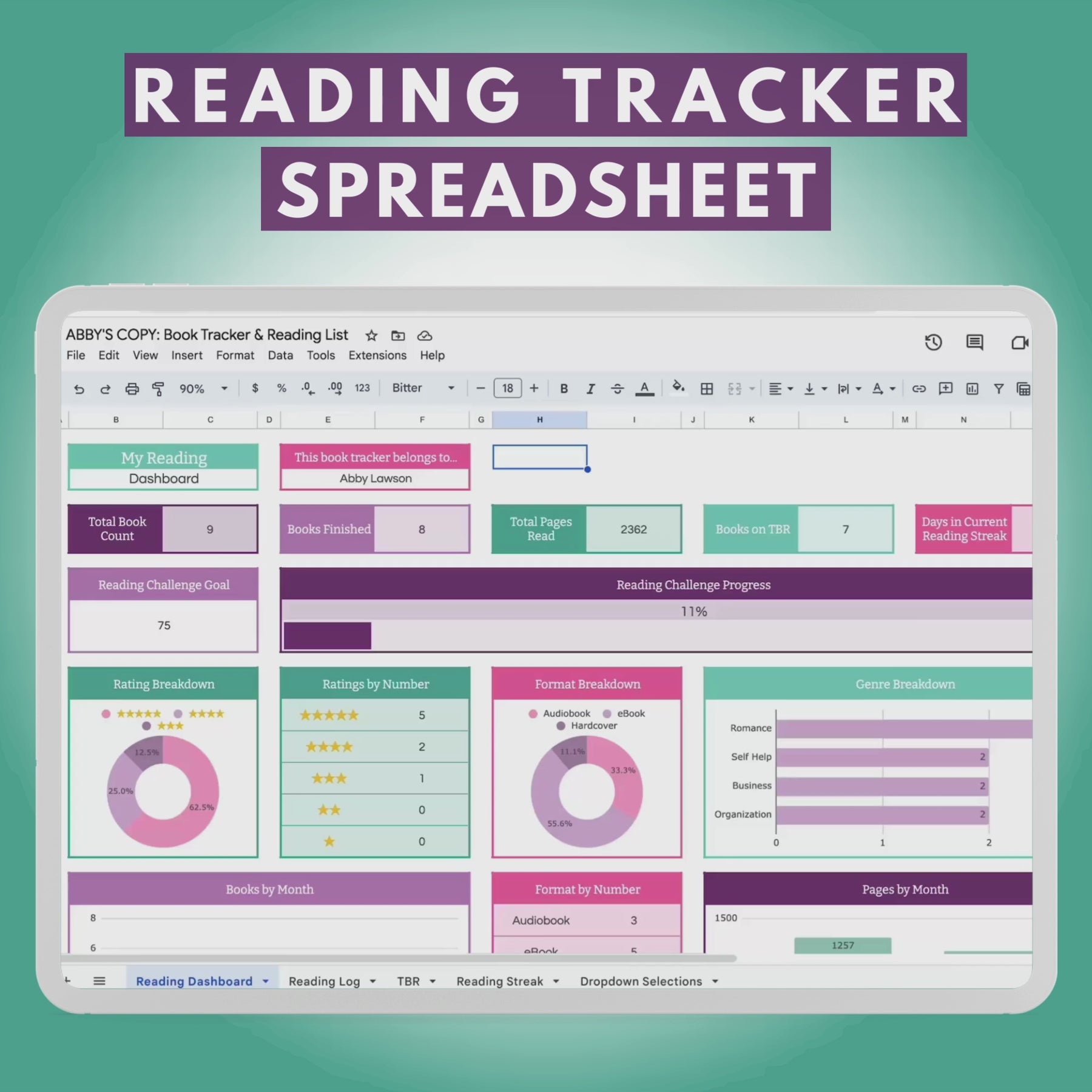 Reading Tracker Spreadsheet for Google Sheets – Abby Organizes